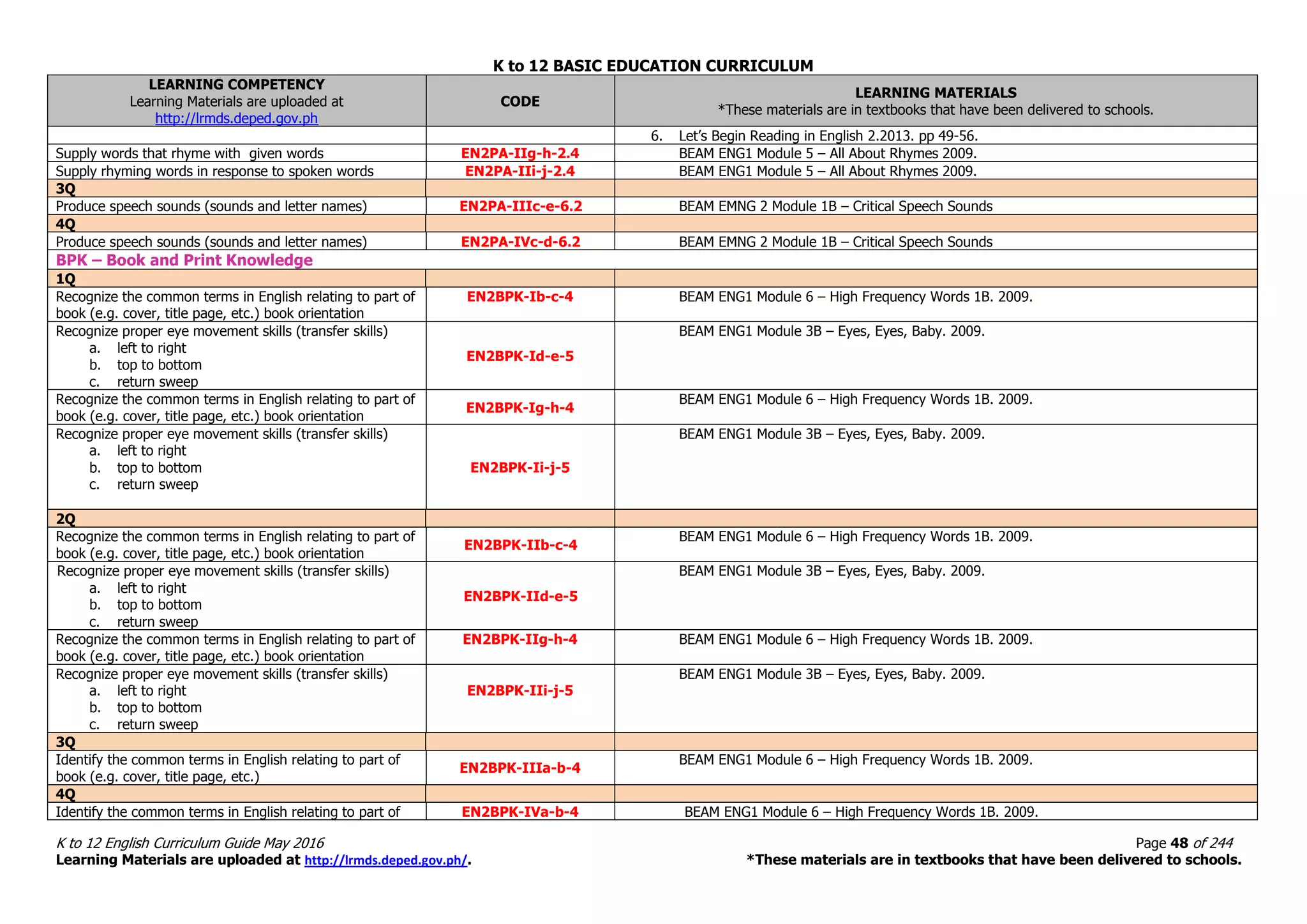 English cg 2016 version (1) | PDF