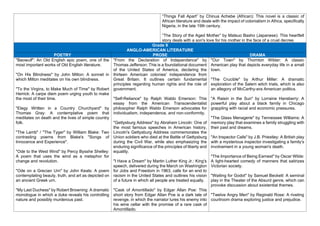 English CG 2023.pdf | Primary Education | Education