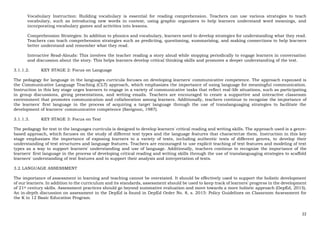 MATATAG English Curriculum Guide 2023.pdf