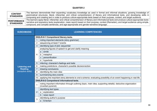 MATATAG English Curriculum Guide 2023.pdf