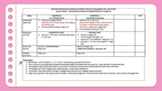 ENGLISH CHAPTER 5.pptx