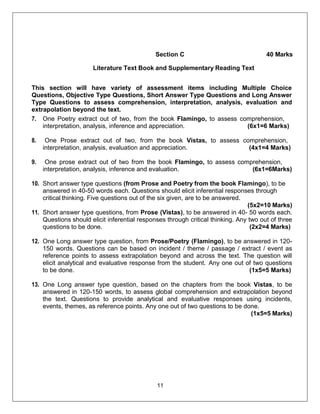 English Circullum of cbse 2024 25 english .pdf