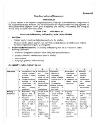 English Circullum of cbse 2024 25 english .pdf
