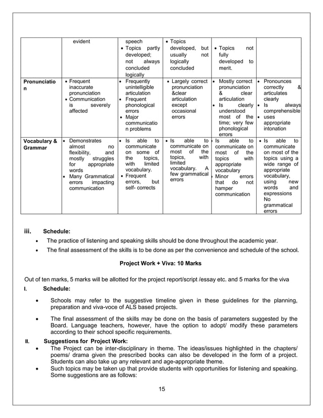 English Circullum of cbse 2024 25 english .pdf