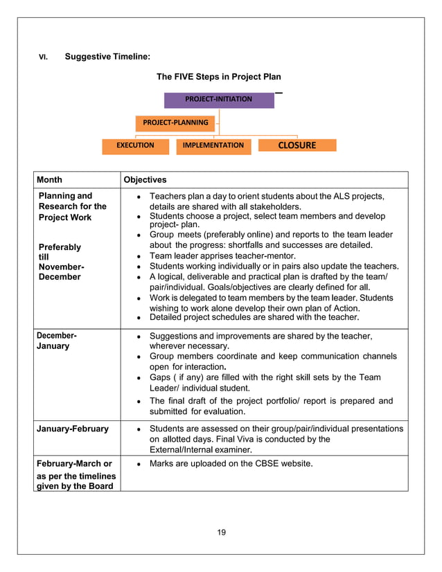 English Circullum of cbse 2024 25 english .pdf