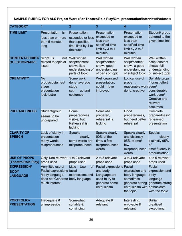 English Circullum of cbse 2024 25 english .pdf