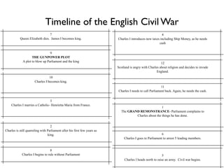 English civil war 1213 | KEY
