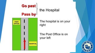 ASKING FOR DIRECTIONS - ENGLISH | PPTX