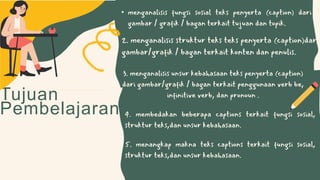 Materi tentang Creating Caption for XII grade. Sudah termasuk ...