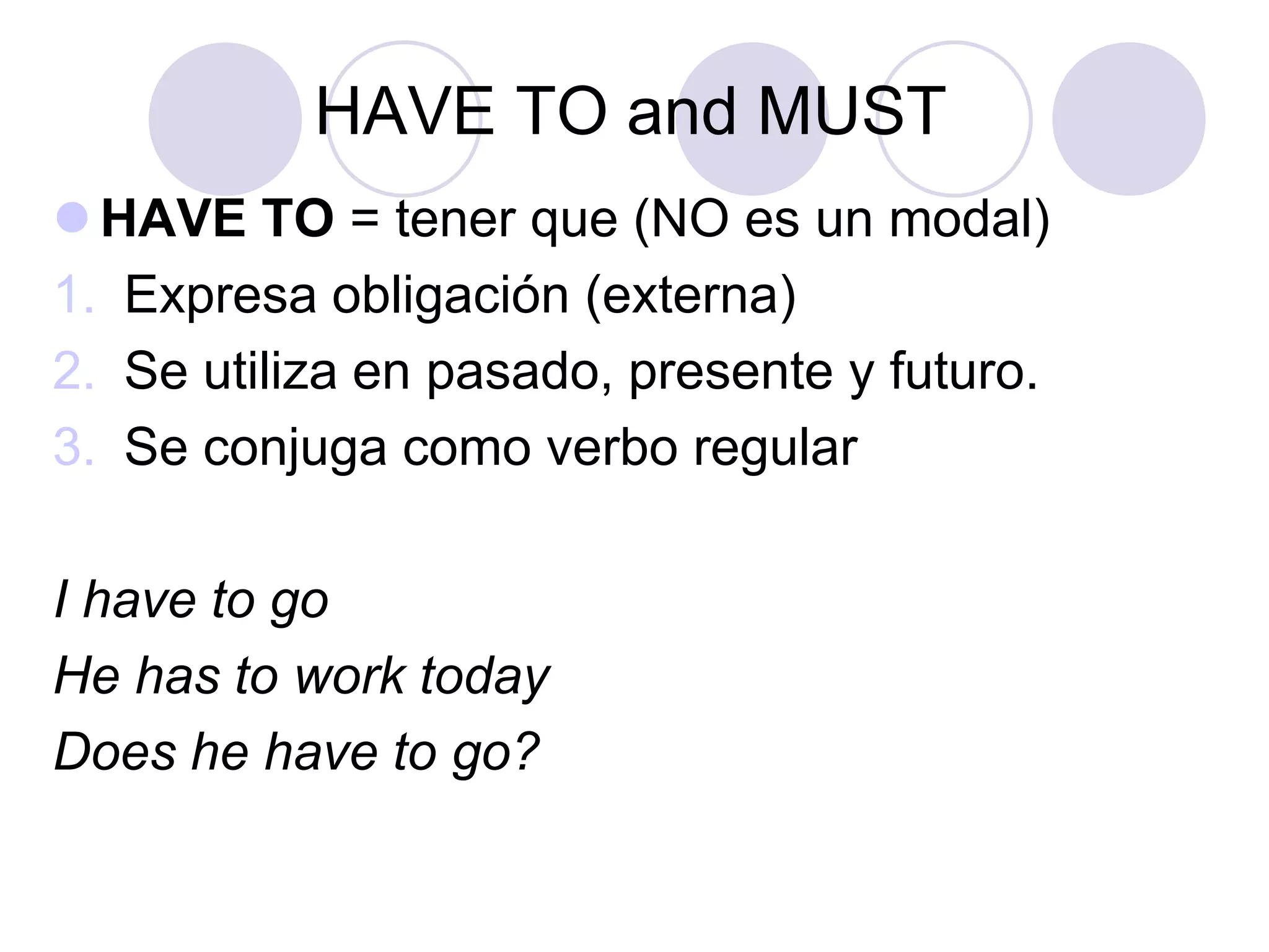 English grammar class 12 | PPTX