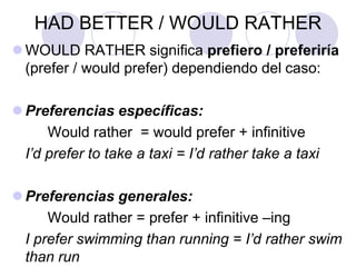 English class 18: Conditionals / would rather and had better | PPT ...