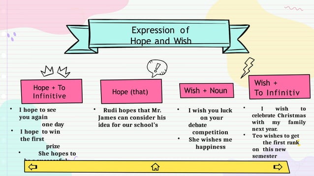 englishclasscongratulatehopeandwishes-210916232059.pptx