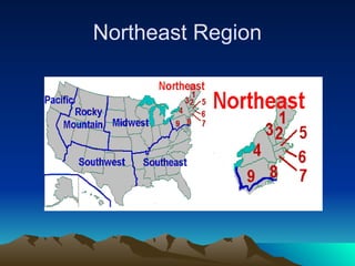 ENGLISH CLASS I REGIONS OF THE UNITED STATES..pptx