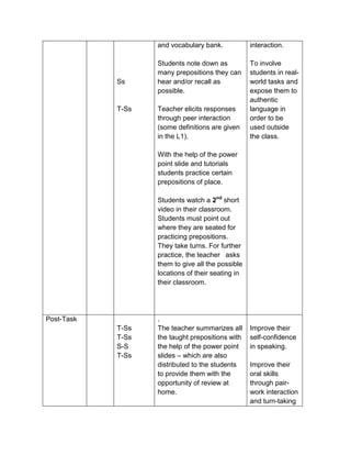English class lesson plan | DOCX