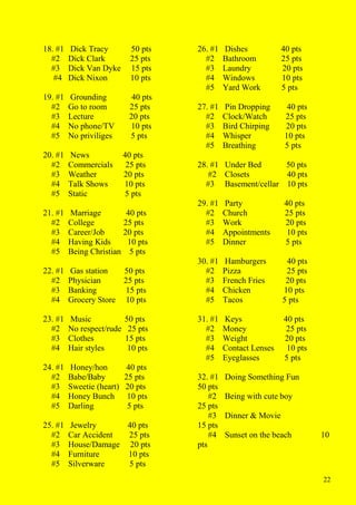 English club activities | PDF