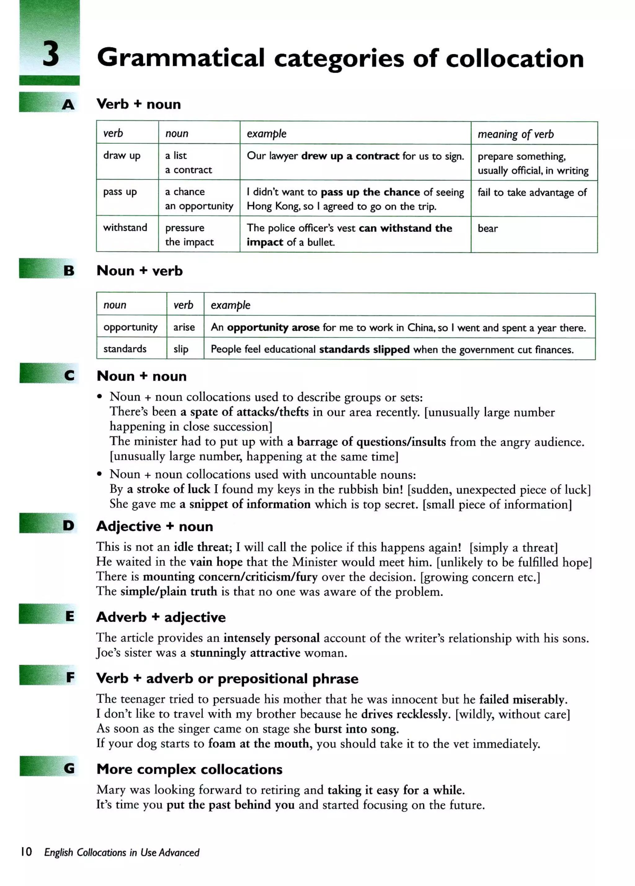 English collocations in_use_advanced | PDF