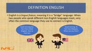 (ENGLISH & COMMUNICATION) DR AZLINA AHMAD.pptx