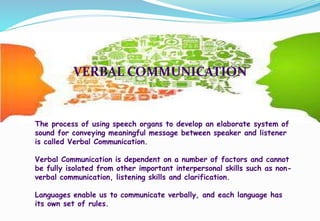 Communication- English | PPTX