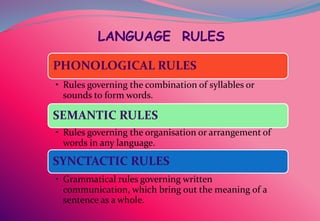 Communication- English | PPTX
