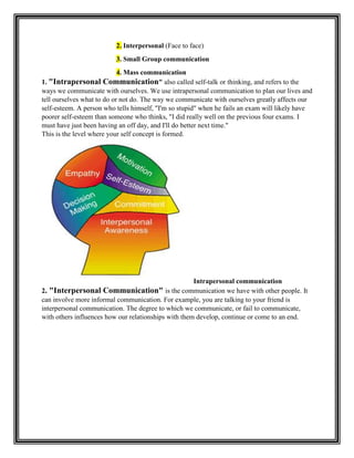 English communication skills | PDF