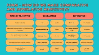 English Comparative and Superlative Adjectives Education Presentation ...
