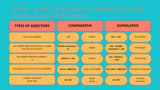English Comparative and Superlative Adjectives Education Presentation ...