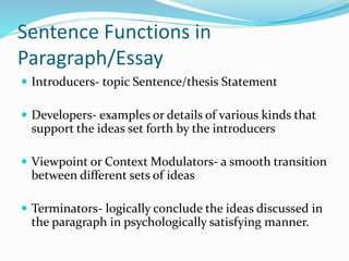 English Composition Skill | PPTX