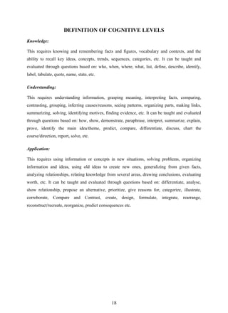 English Compulsory Test for FMDC | DOC