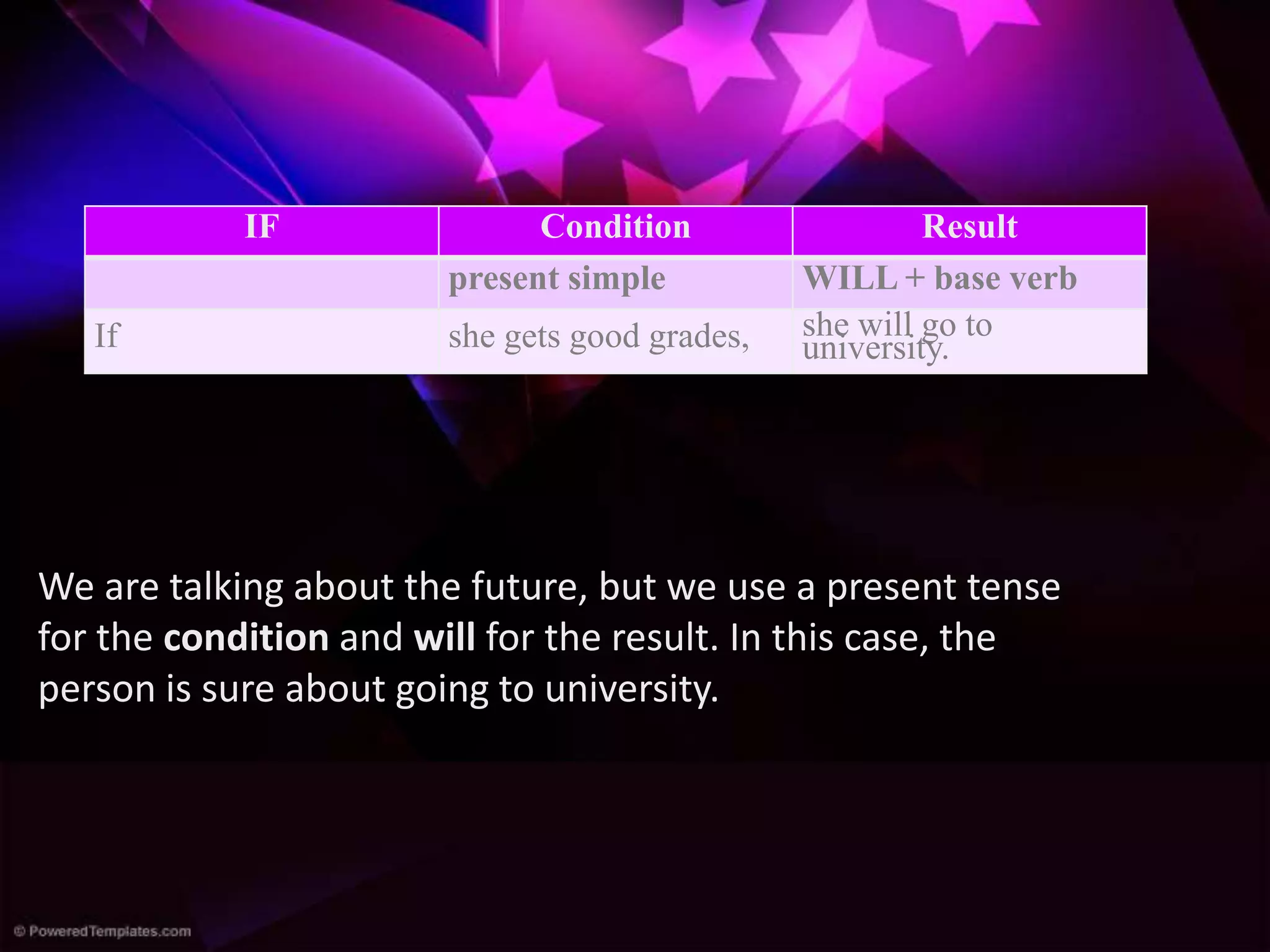 English conditionals | PPT