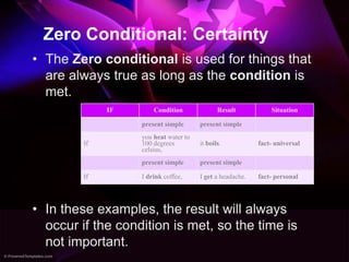 English conditionals | PPT