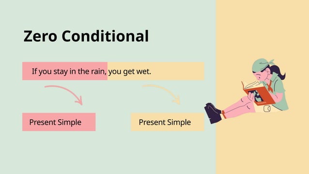 English Conditionals Presentation in colorful Illustrative Style.pptx