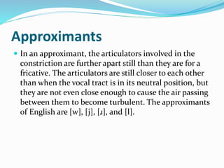 English consonant sounds by Monir Hossen | PPTX