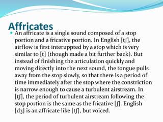 English consonant sounds by Monir Hossen | PPTX
