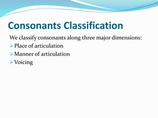 English consonant sounds by Monir Hossen | PPTX