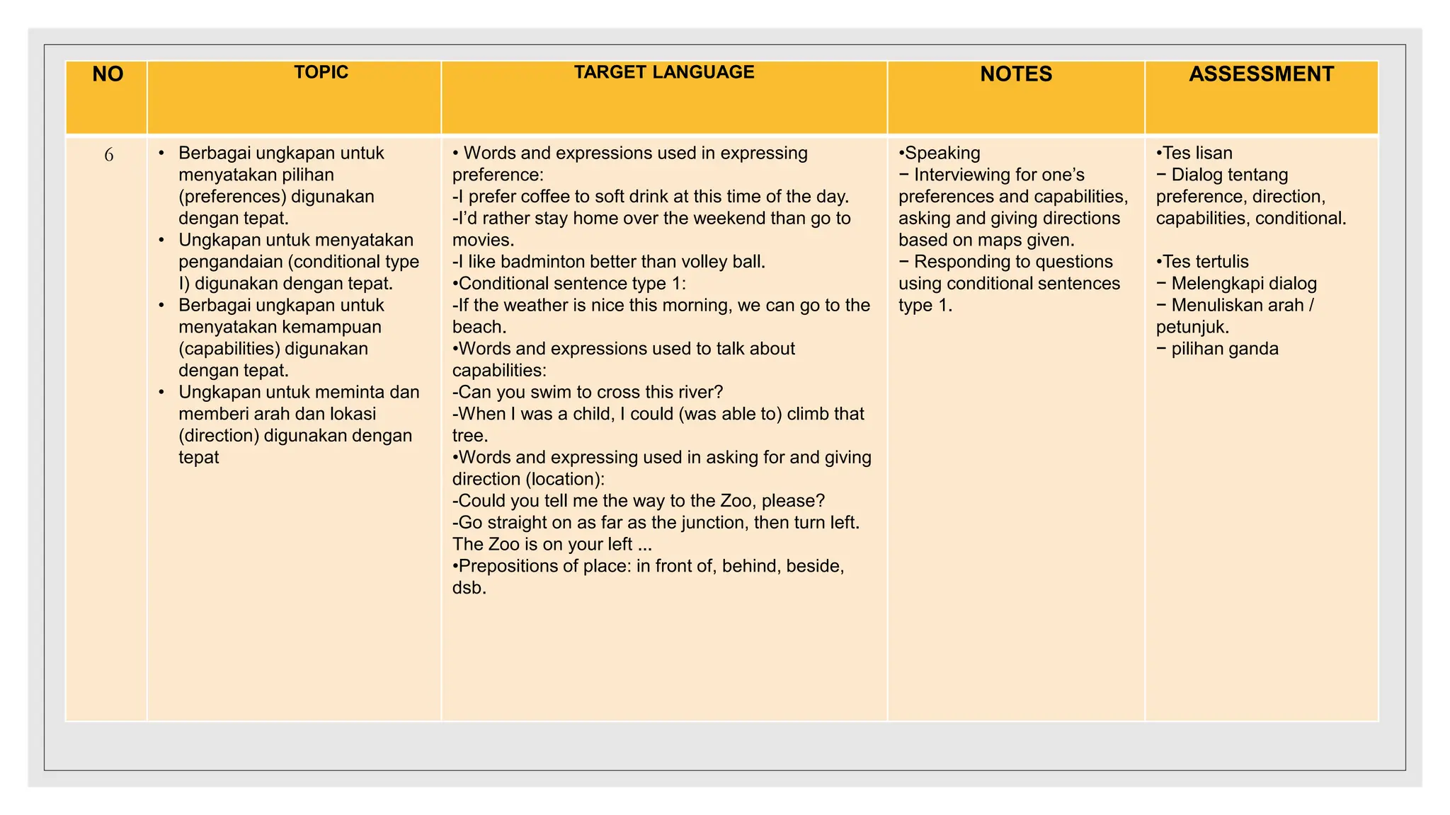 english conversation module for grade 45 | PPT