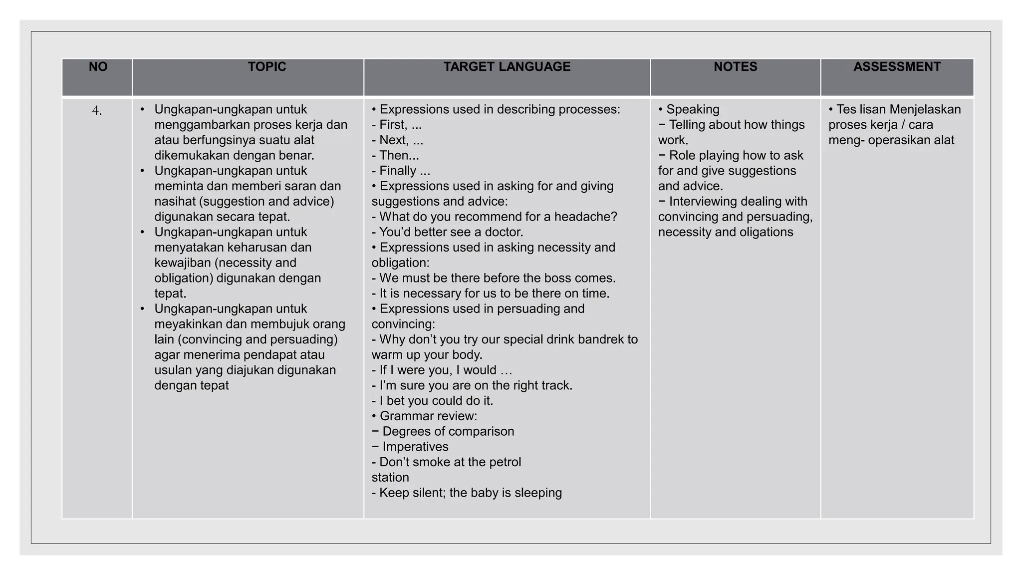 english conversation module for grade 45 | PPT