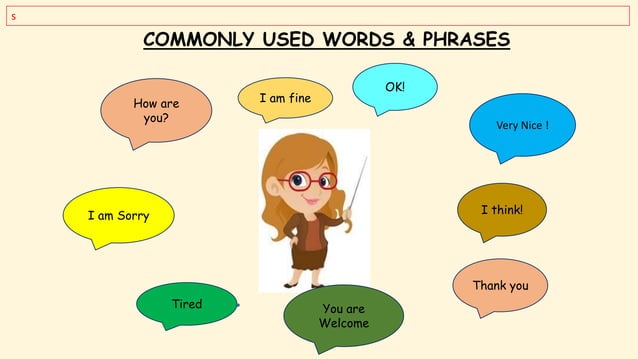SMART ENGLISH WORDS AND PHRASES | PDF