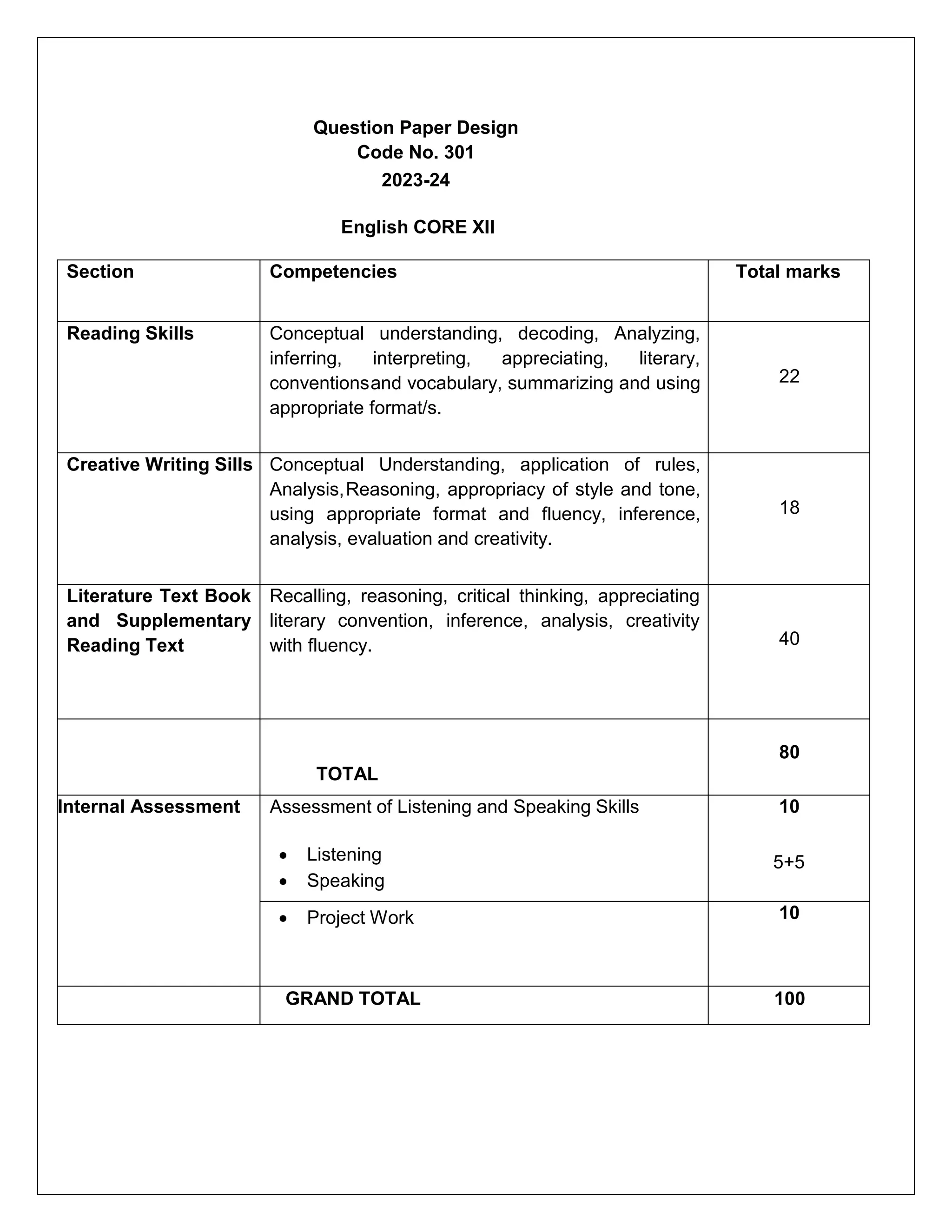 English_core_SrSec_2023-24oejejewjeiej.pdf