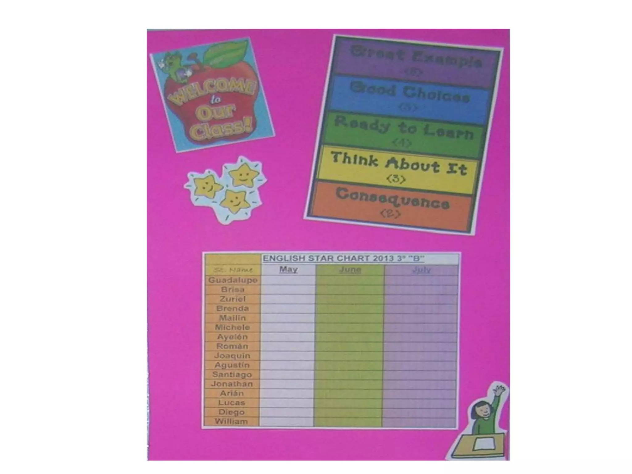 English corner | PPTX