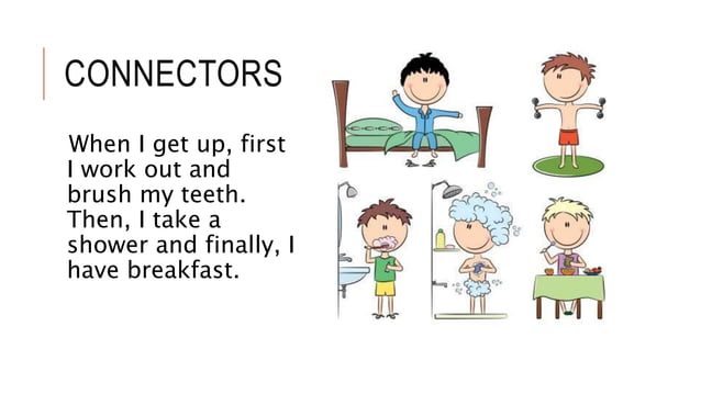 English corner | PPT