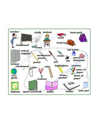 English Corner for Classroom | DOCX