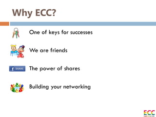 ECC Presentation | PDF