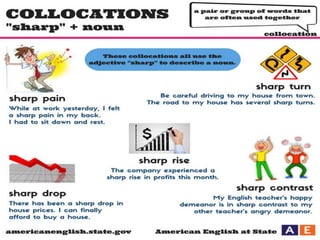 English correct usage | PPTX