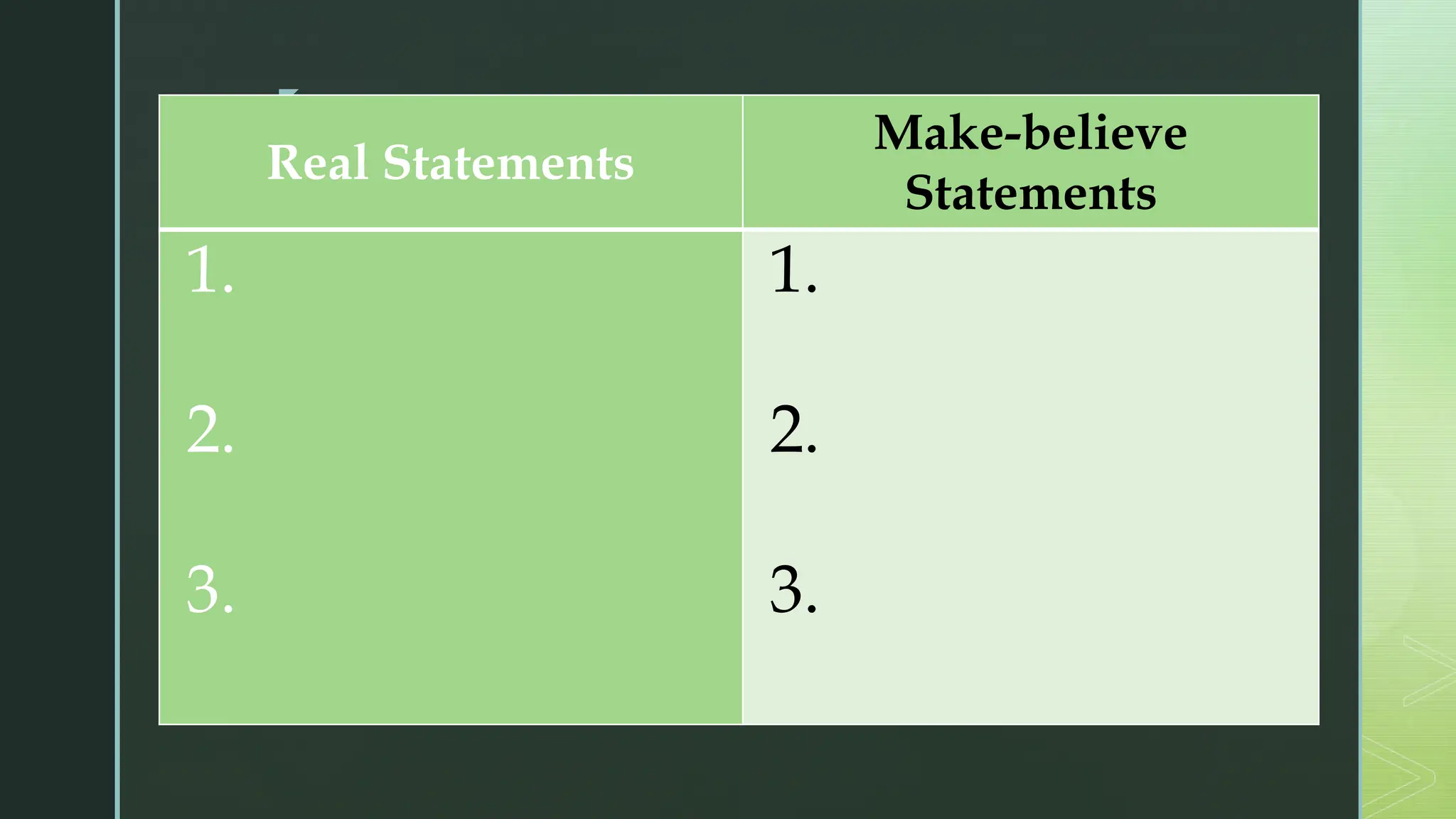 English COT Real vs. Make Believe 1stQ.pptx
