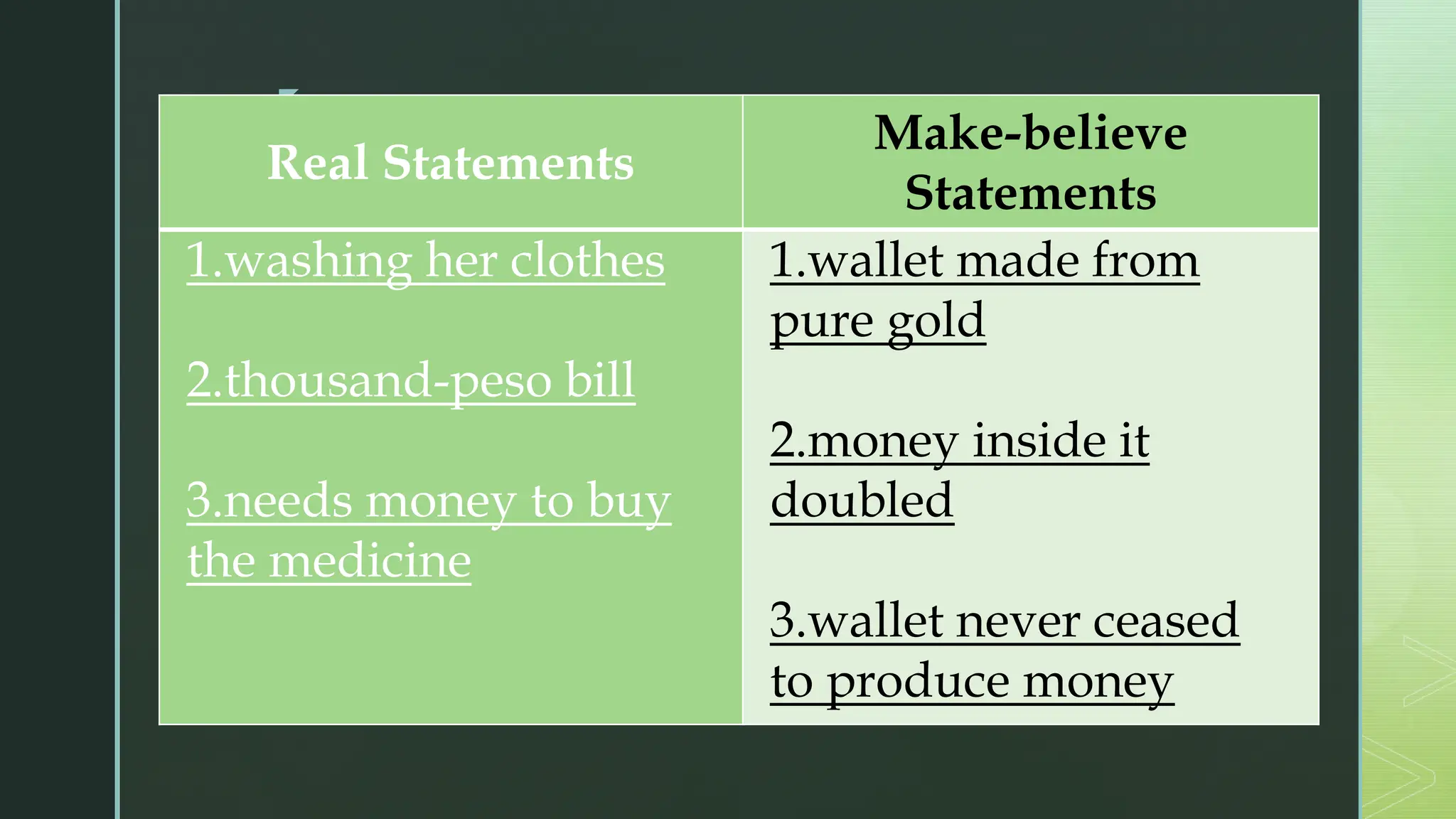 English COT Real vs. Make Believe 1stQ.pptx