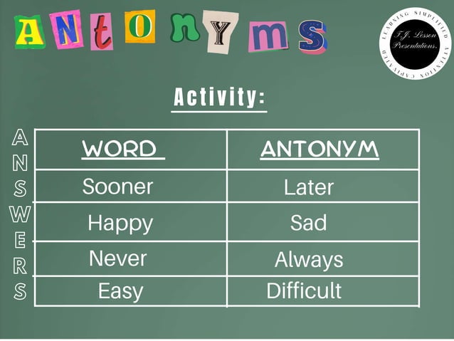 English Countable Nouns and Antonyms | PPT