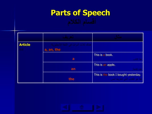 English course | PPT