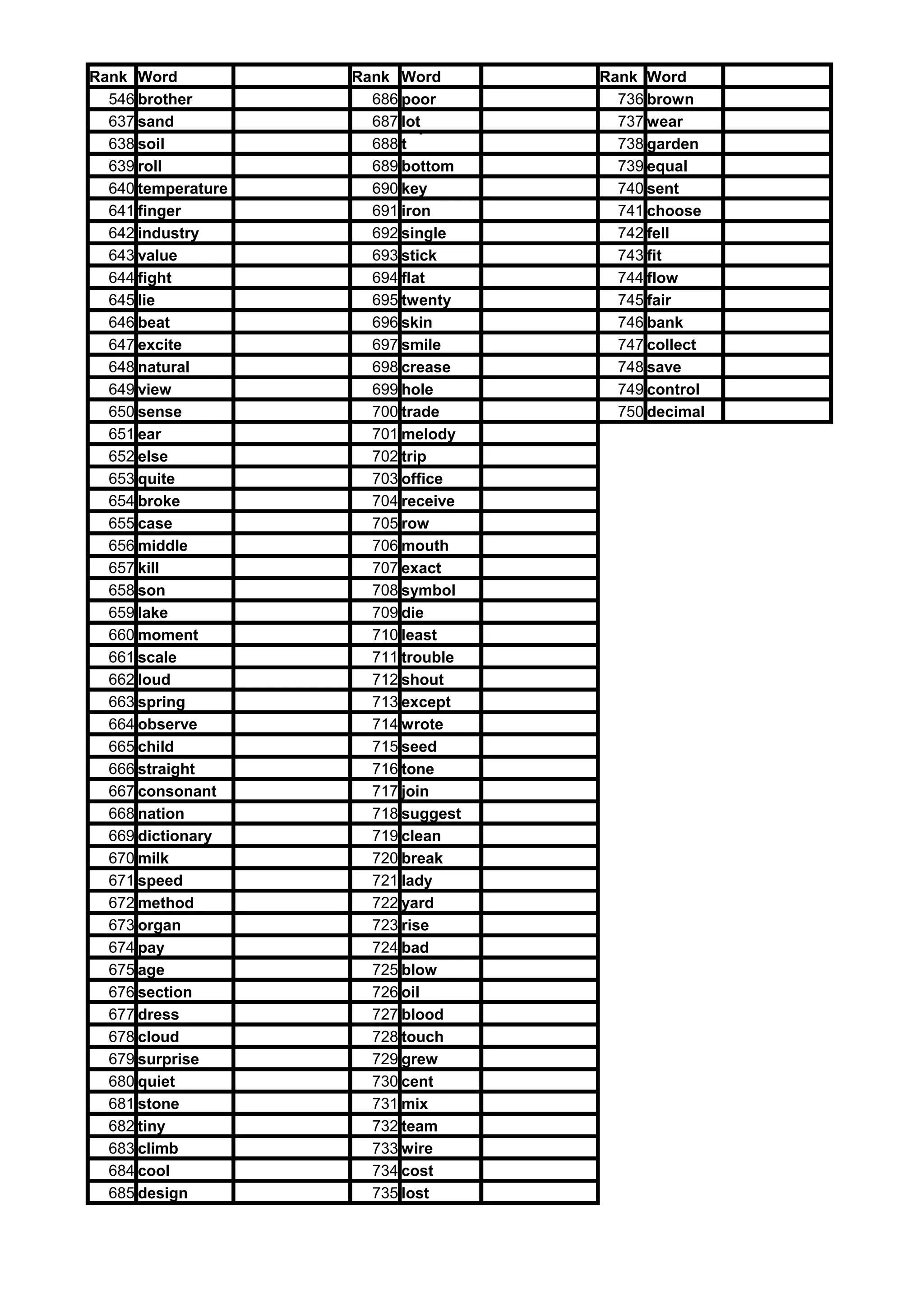 ( English course) 1000 most common words in english numbers vocabulary ...