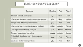part of speech and simple present with vocabulary and comperhension.pptx