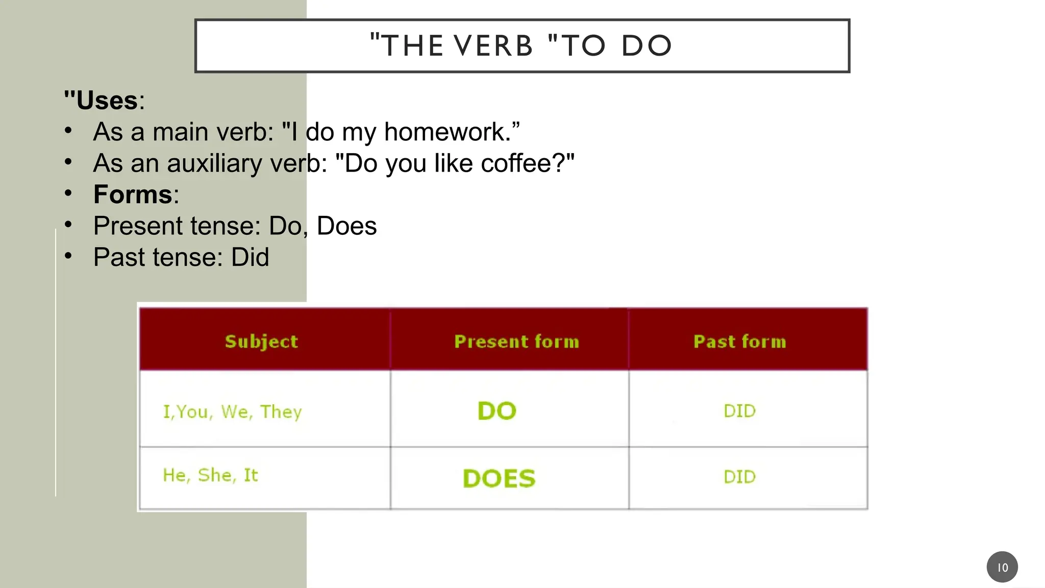 Possessive adjective, verb to have verb to do .pptx